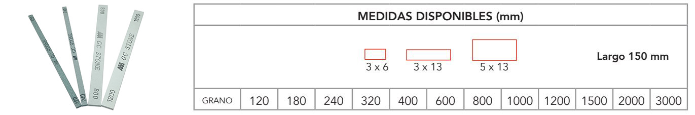 TODO PARA EL PULIDO DE MOLDES